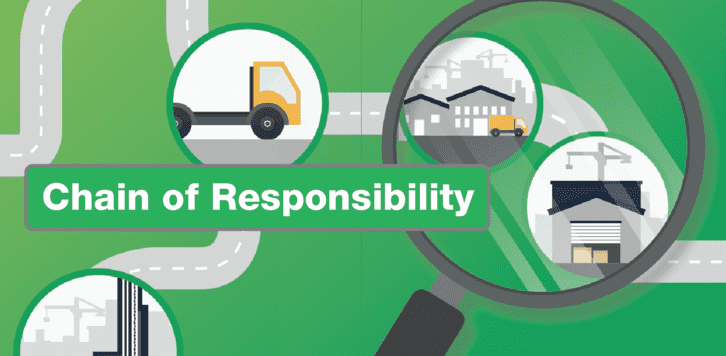 Chain of Responsibility Level 1 - Australian Well Control Centre ...